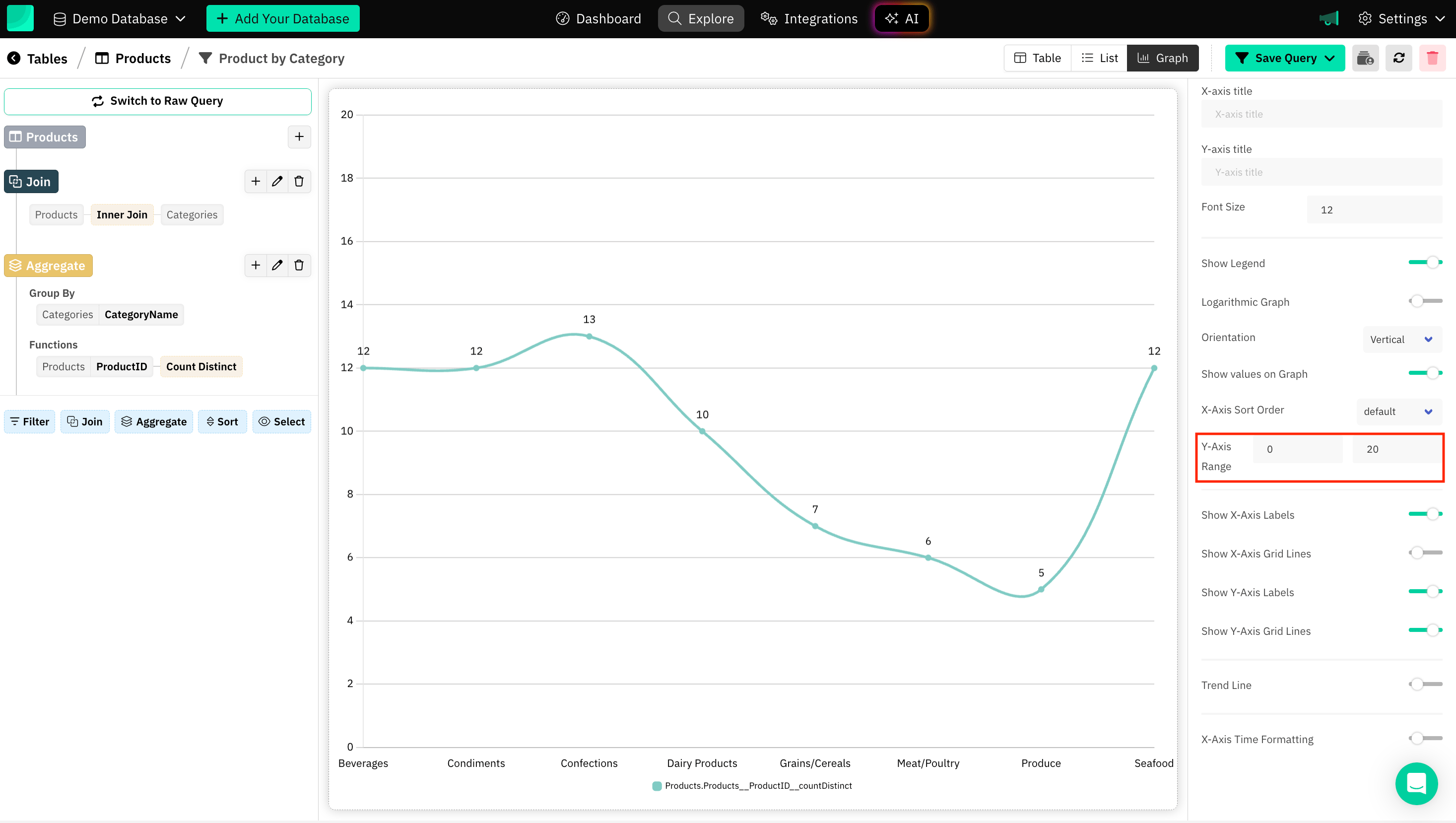 Sql Data Visualization 6158